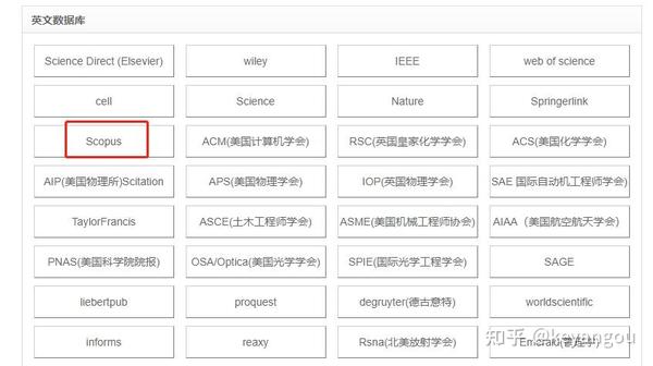 Scopus文献去哪里找，该如何下载？ - 知乎