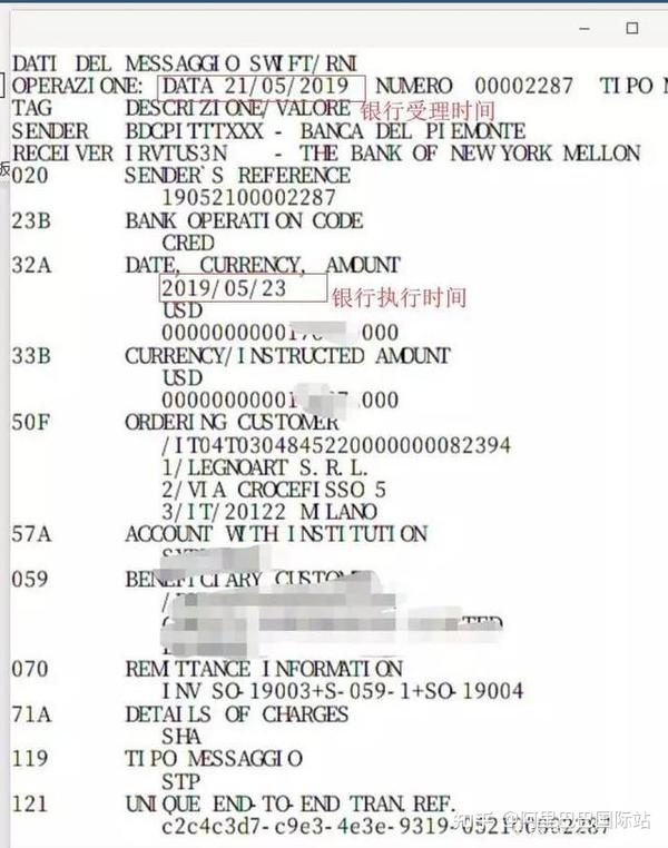 MT103报文是什么？ - 知乎