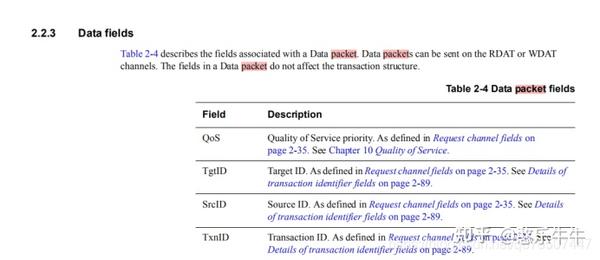 ABMA CHI协议学习 - 知乎