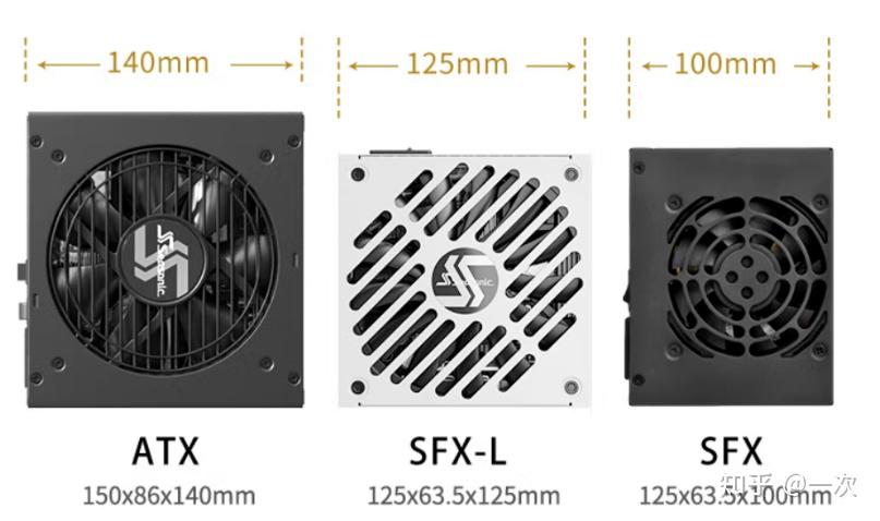 电源推荐及选购指南 - 知乎