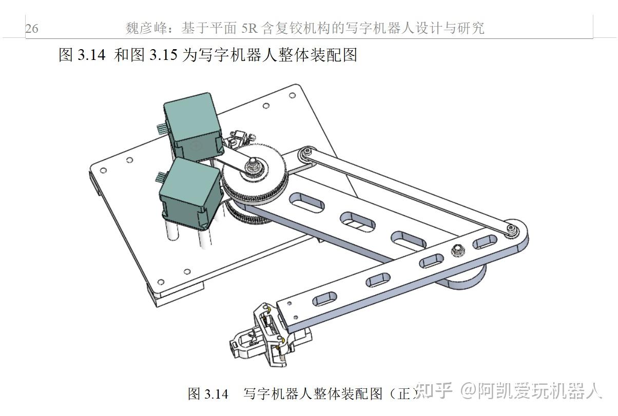 Arduino开源机器人汇总(基于 GRBL或Marlin) - 知乎