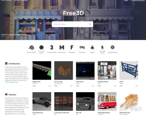 Pytorch3D_上手学习3D的AI模型 - 知乎