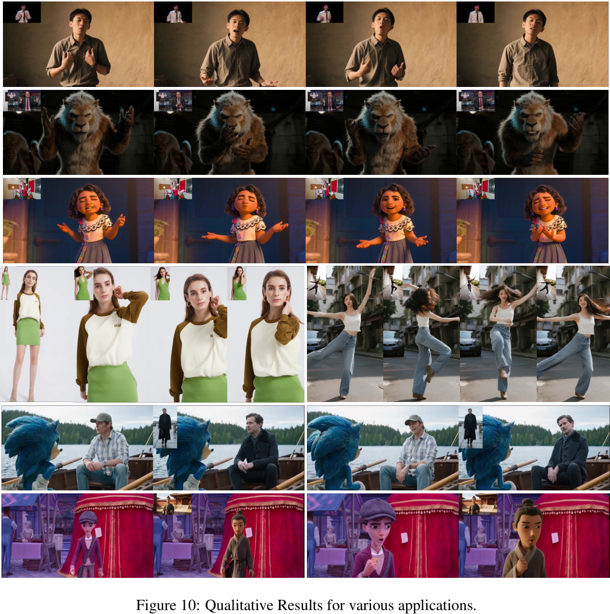 阿里推出Wan-Animate：基于全局复制的统一角色动画与替换框架，实现高保真视频生成与无缝环境融合 - 知乎