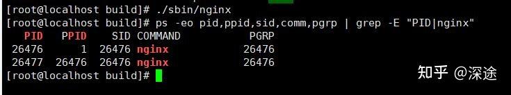 搭建webassembly网页播放器(四)---网页调用ffmpeg.js单元测试用例 - 知乎