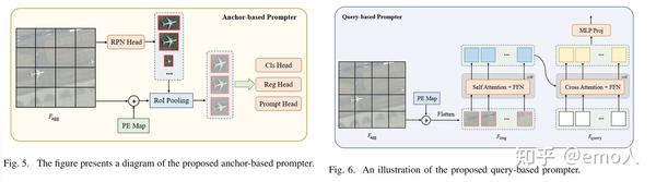 23年9月始阅读过的SAM相关文章总结[2024/4/2] - 知乎