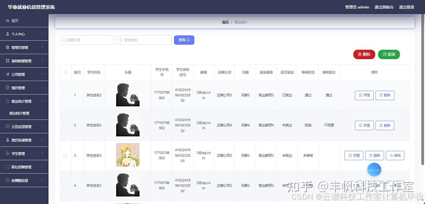 【java计算机毕设】毕业就业信息管理系统mysql Springboot Vue Html Maven项目设计源码带报告 寒暑假小组作业 知乎
