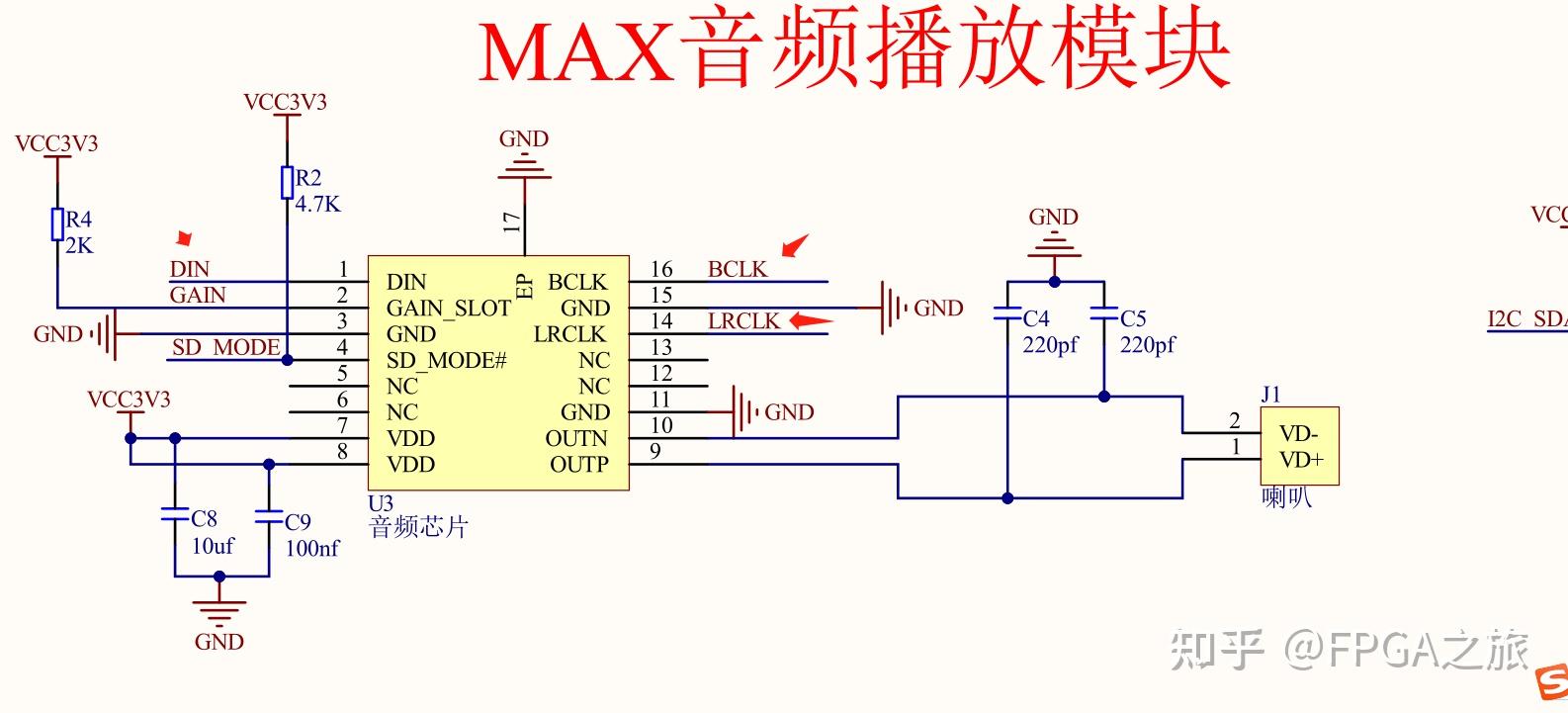 ESP32-IDF使用I2S驱动MAX98375--解析WAV文件 - 知乎