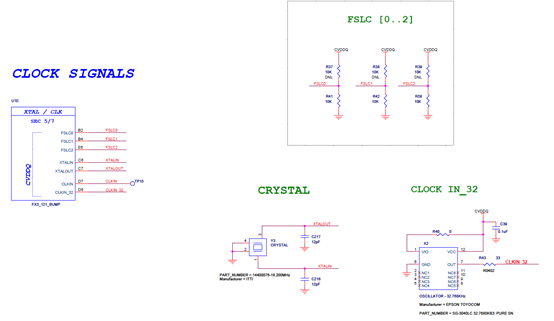 FPGA+CUYSB3014实现USB3.0功能 - 知乎