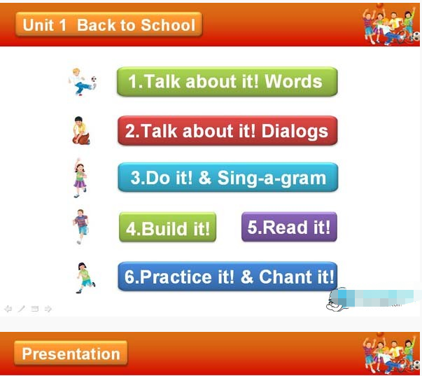 朗文Super Kids Level 1-6级全套教材课件下载 - 知乎