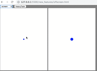 OffscreenCanvas-离屏canvas使用说明 - 知乎