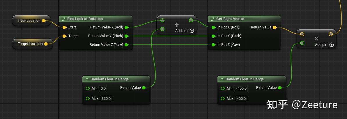 find look at rotation - 知乎