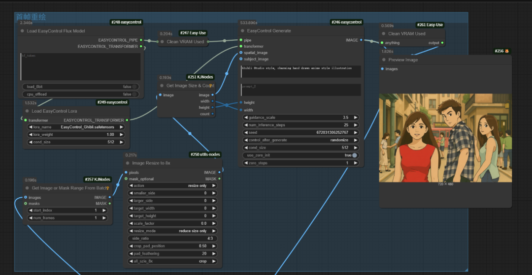 WanVACE：视频风格转绘！基于EasyControl转绘和VACE关键帧引导与双CN控制wan2.1视频转绘 - 知乎