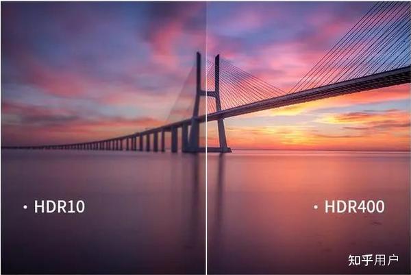 电视和显示器HDR是什么意思？HDR10,HDR10+, Dolby Vision，HDR Vivid，HLG这些有什么区别？HDR400,HDR600,HDR1000哪个好？