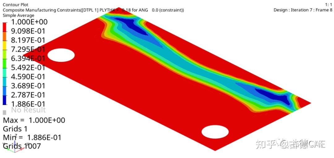Hypermesh自由尺寸优化 - 知乎