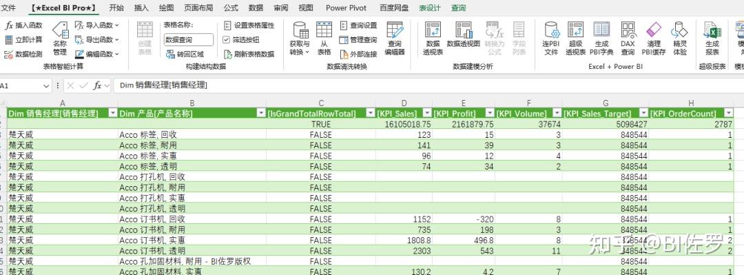 PowerBI 如何突破导出数据 300 行不限量 - 知乎