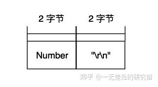 深入理解 python 虚拟机：pyc 文件结构 - 知乎