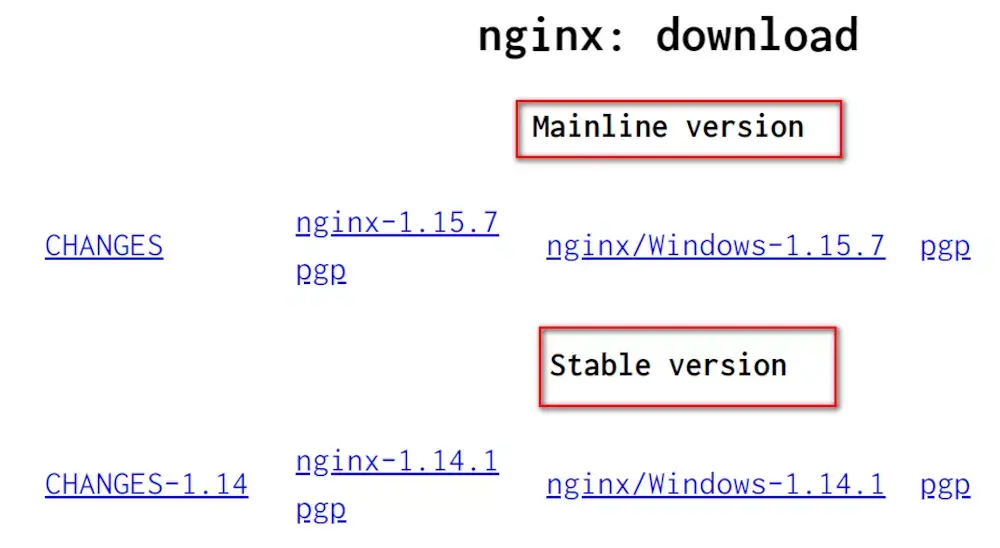 最简单的nginx教程 - 如何把一个web应用部署到nginx上 - 知乎