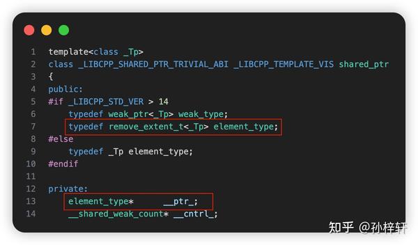 STL shared_ptr cast (xxx_pointer_cast)深入了解（源码级） - 知乎