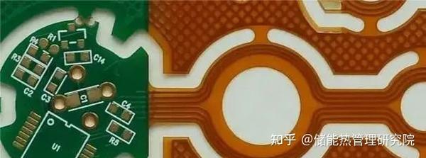 一篇入门FPC和CCS - 知乎