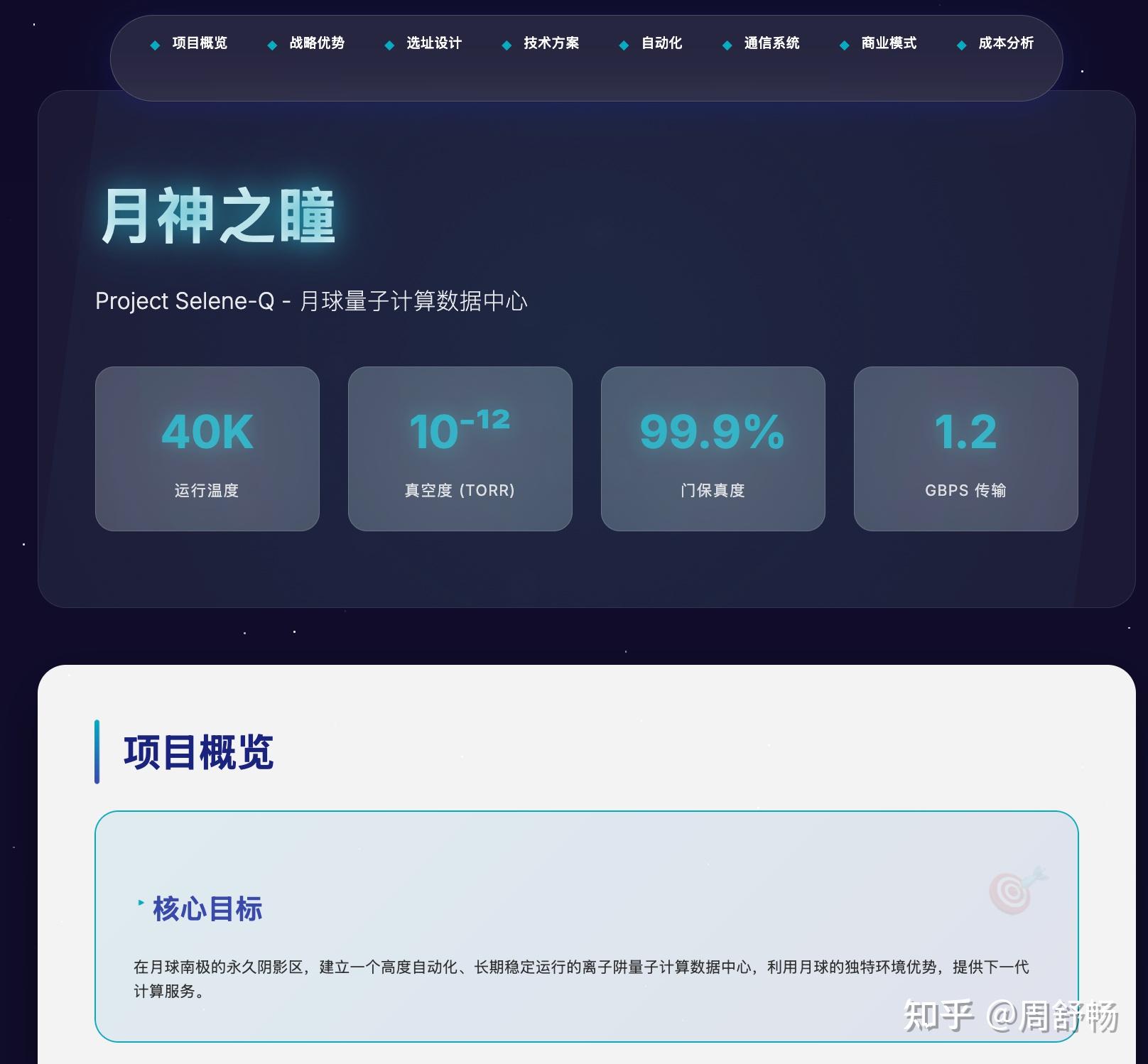 Claude-Code 写 + Gemini 评，产深度文档 - 知乎