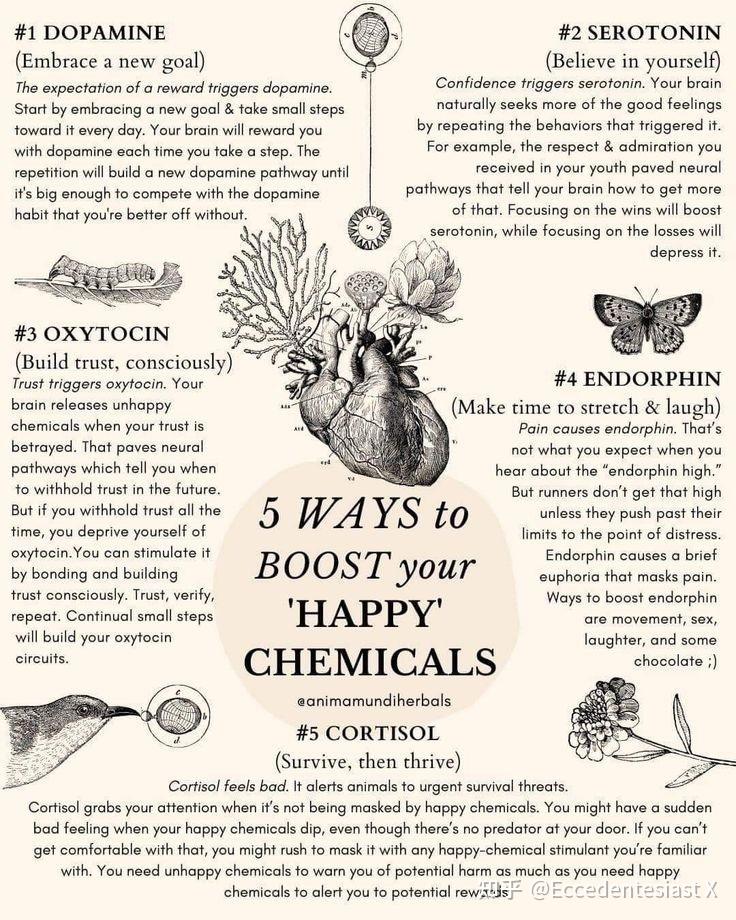 5 ways to boost your happy chemicals - 知乎