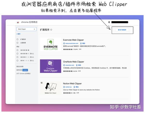 浏览器插件：第三方网页剪藏工具Web Clipper使用教程 - 知乎