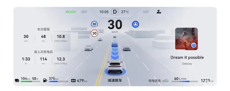 【AITO问界系列车型发布OTA升级 新增11项内容/20+体验优化】 - 知乎