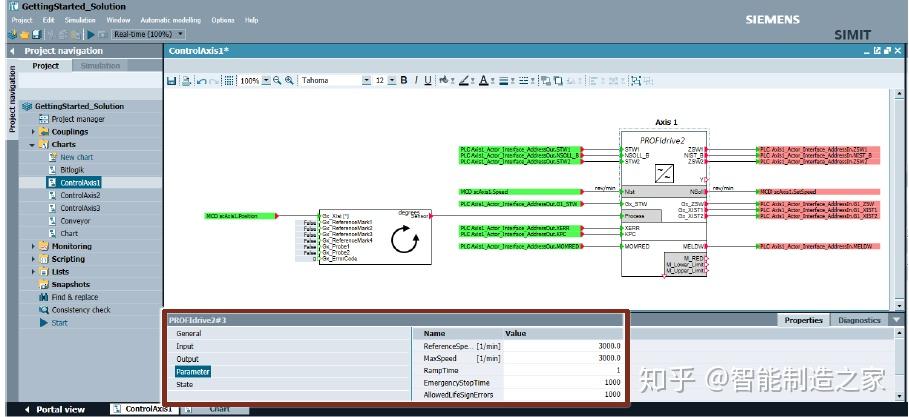 TIA配合NX MCD与SIMIT进行虚拟调试案例步骤与模型 - 知乎