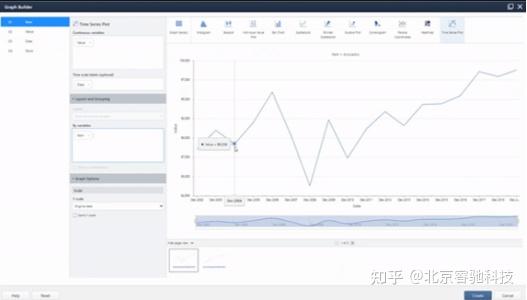 Minitab统计分析工具 - 知乎