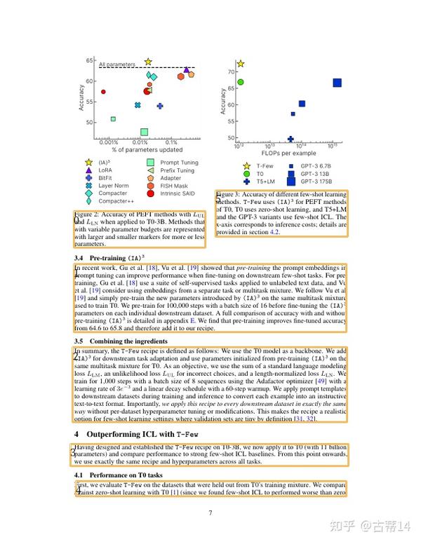 PDF解析：学习layout-parser - 知乎