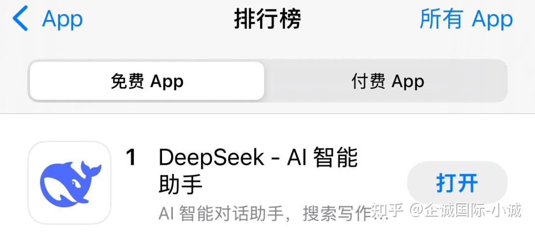 DeepSeek横空出世，想开展外贸的小伙伴如何把握AI浪潮下的出海新机遇？ - 知乎