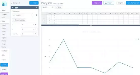 为什么plotly被称为“有史以来最牛逼”可视化神器？ - 知乎