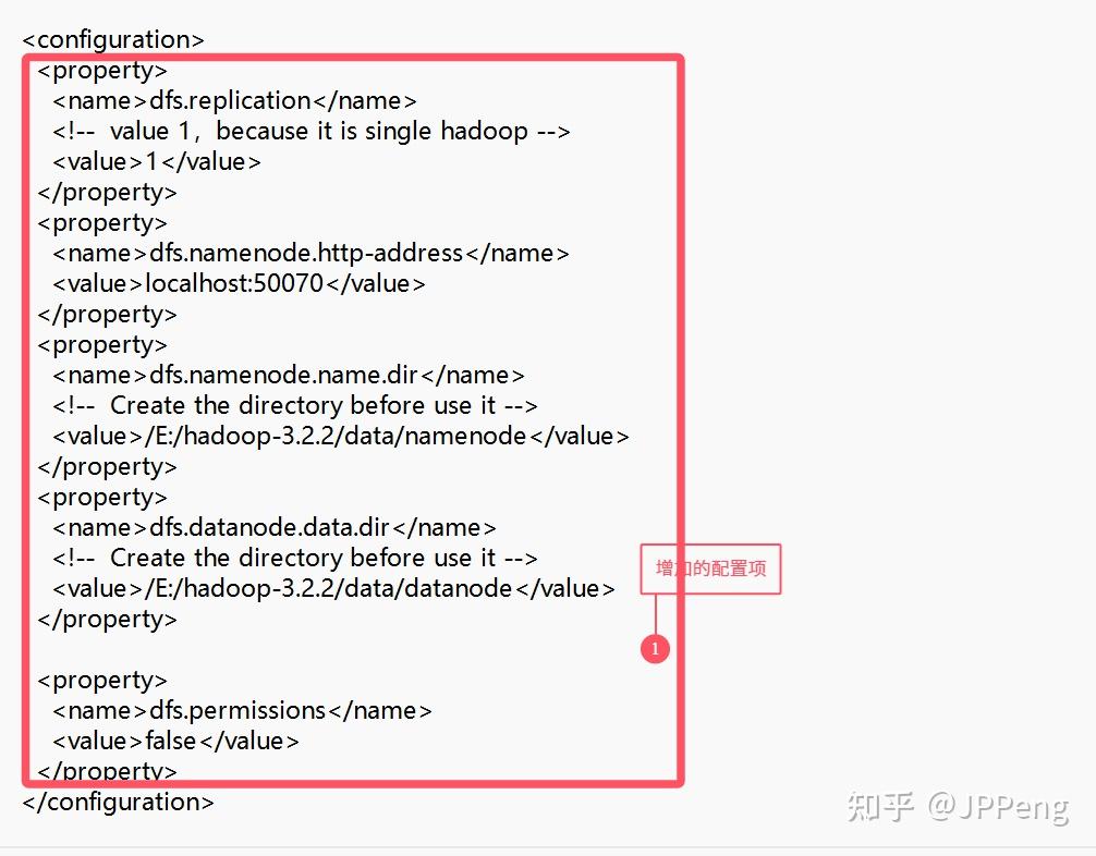 Hadoop Windows系统下Hadoop单机环境搭建 - 知乎
