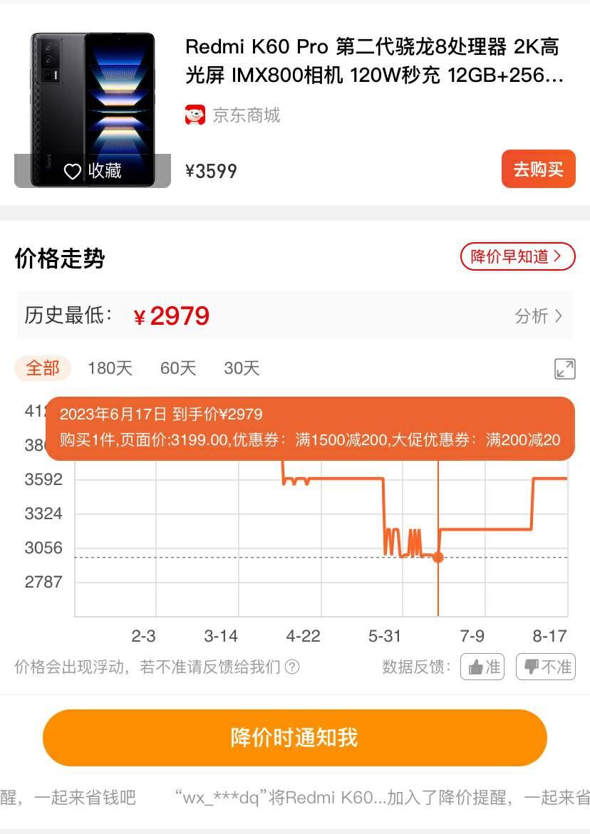 8月复盘！红米K60系列降了多少? - 知乎