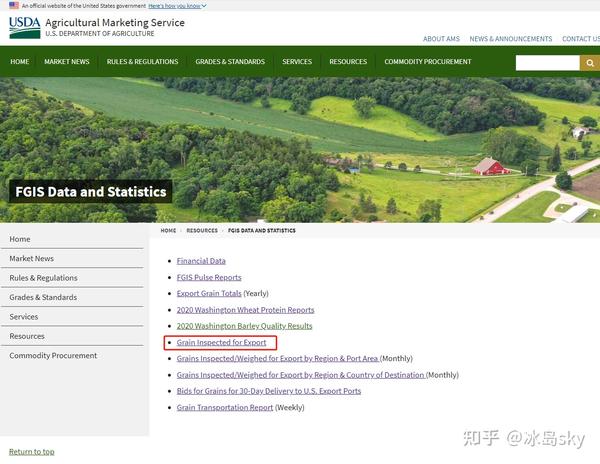 怎样获取美国农业部（USDA）各类报告？ - 知乎