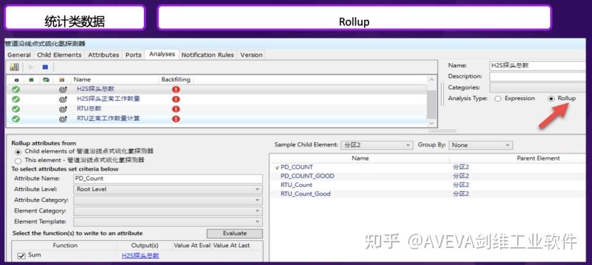 为“安全”和“高效”保驾护航：PI AF在高含硫项目的「数据魔法」 - 知乎