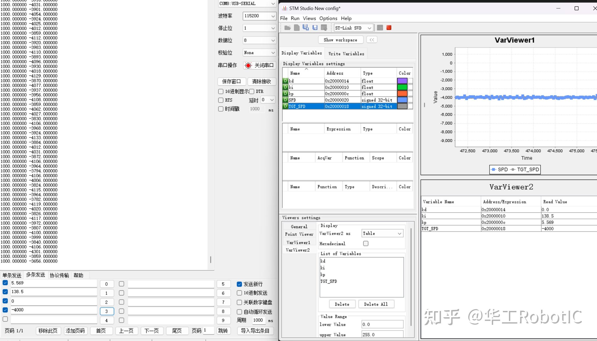 使用MATLAB+Simulink对电机进行建模和PID调参 - 知乎