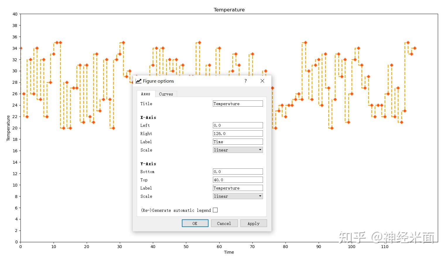 Python jupyter notebook学习（2）matplotlib - 知乎