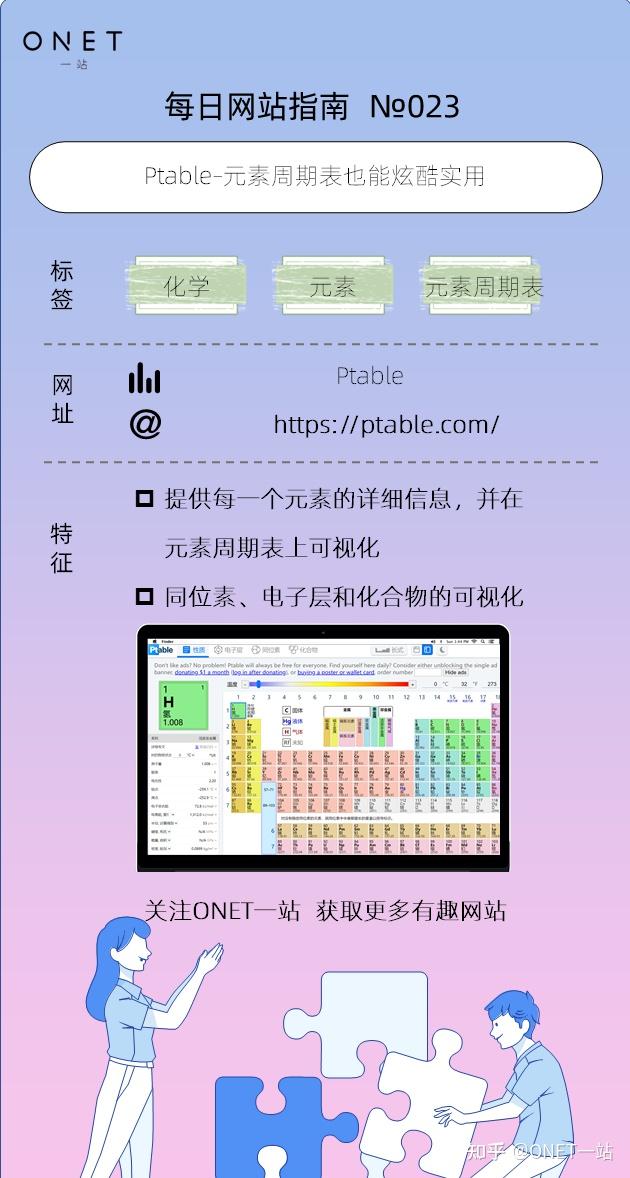 【023】Ptable–元素周期表也能炫酷实用 - 知乎