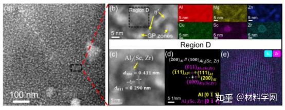 《JMST》：抗拉高达600MPa！线弧增材制造技术制备超高强度铝合金 - 知乎