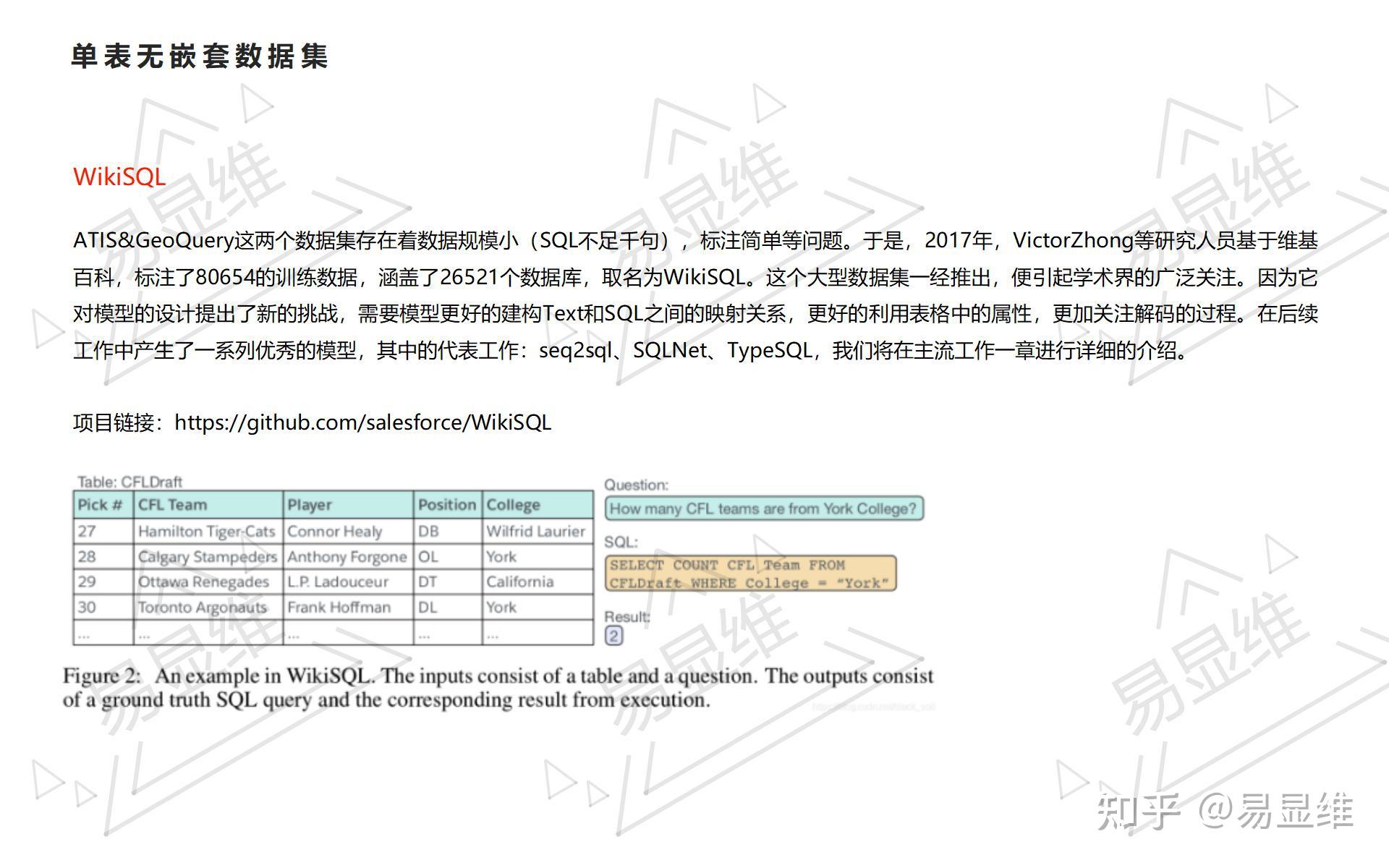 语义解析 NL2SQL KBQA 直播PPT - 知乎