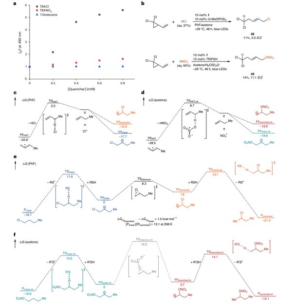 Nature Catalysis- 可见光催化 | 反马氏规则 - 知乎