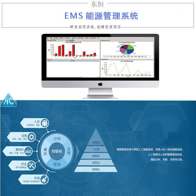 立足现在规划未来——前行中的EMS系统！！ - 知乎