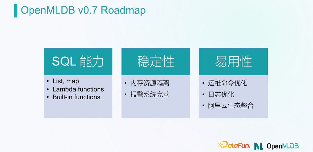 开源机器学习数据库 OpenMLDB：线上线下一致的生产级特征平台 - 知乎
