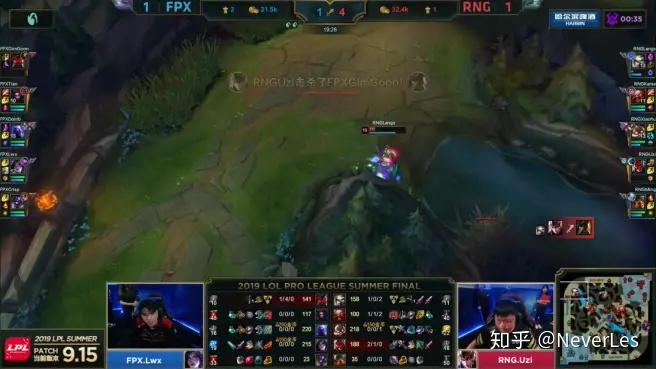 【蹁跹复盘】FPX VS RNG的赛事复盘。恭喜FPX夺得2019LPL夏季赛冠军 - 知乎