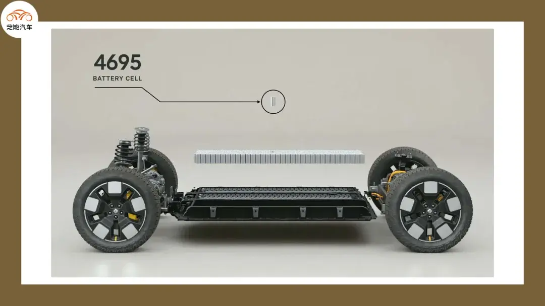 美国新势力Rivian：4695圆柱电池设计解析 - 知乎