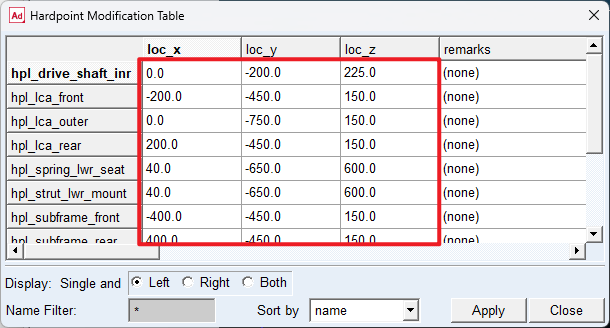 【2.1】Adams Car硬点、结构框及标记点 - 知乎