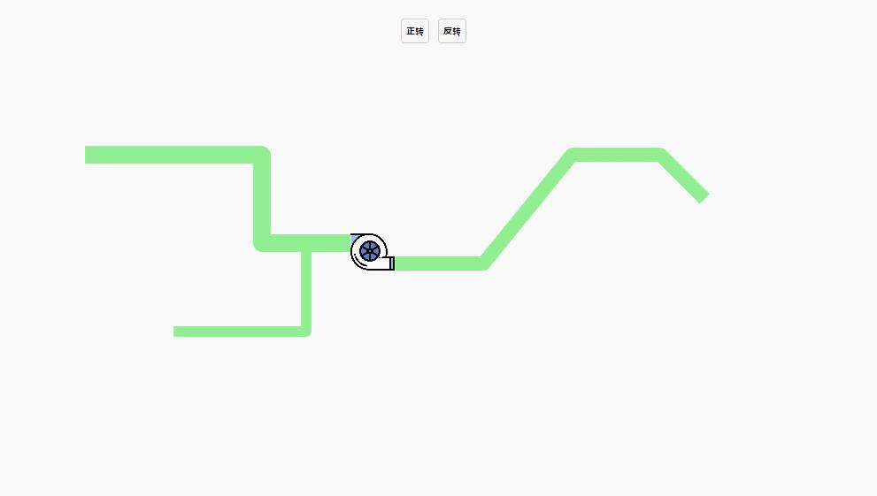 在WPF中模拟管道流体流向-路径动画