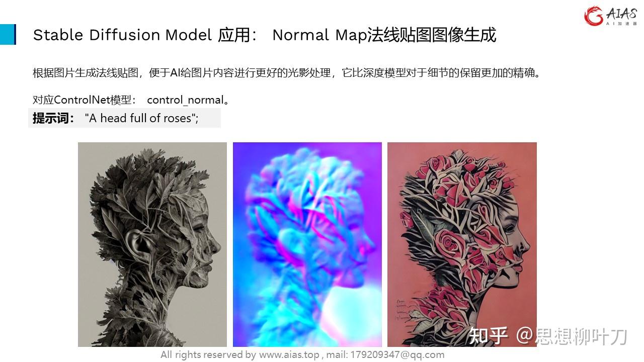 7.2 扩散模型 - Latent Diffusion Model（LDM）和 Stable Diffusion Model (SD) - 知乎