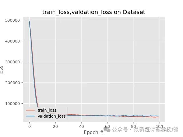 SynthRAD2025——用于放射治疗的计算机断层扫描生成挑战赛 - 知乎